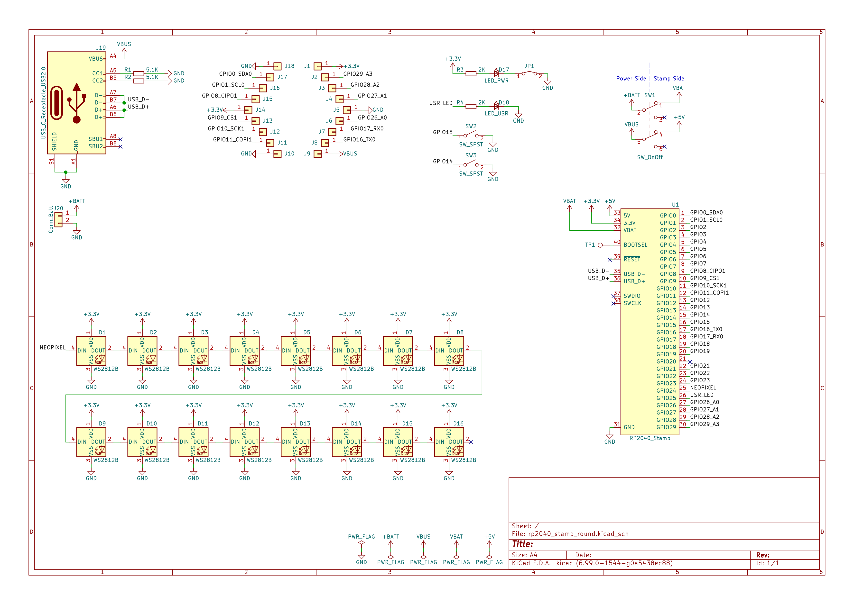 Round Carrier | Solder Party